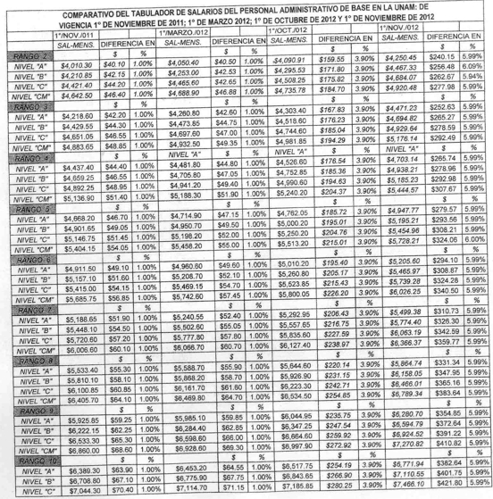 Index of /45revisiones/revision12/propuesta